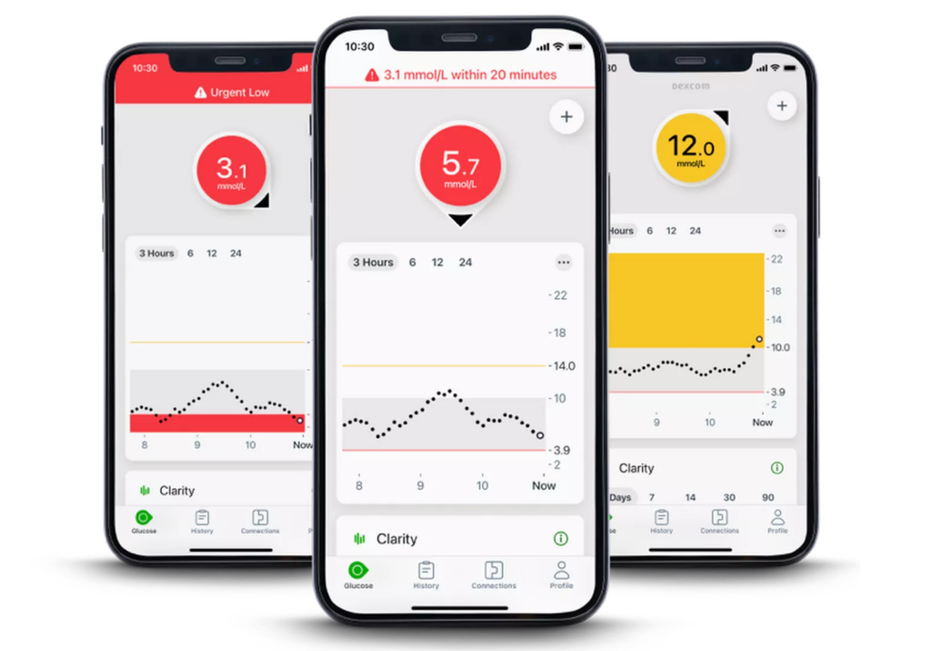Dexcom G7 - gemcomedical.com